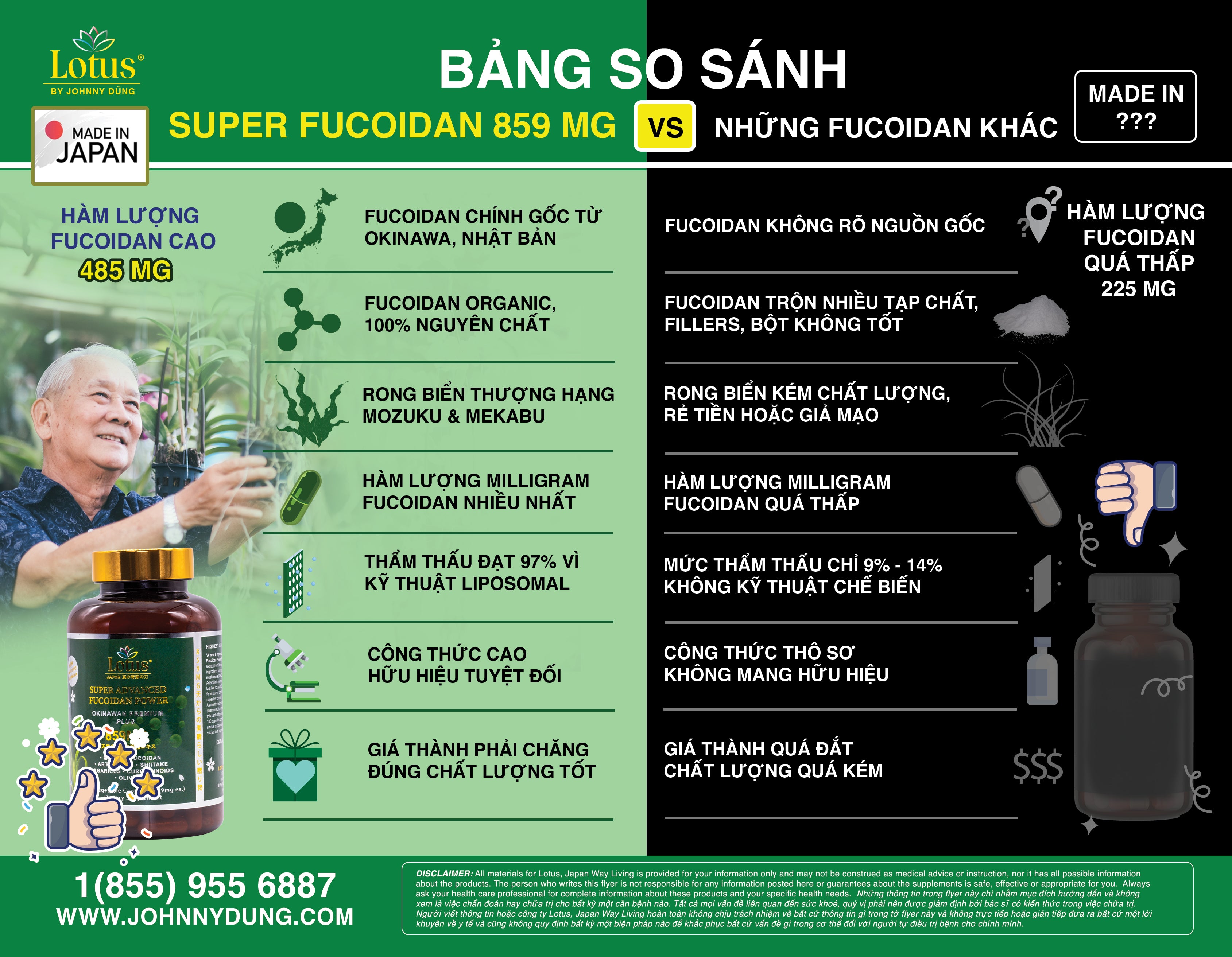 LOTUS SUPER FUCOIDAN – Lotus by Johnny Dũng